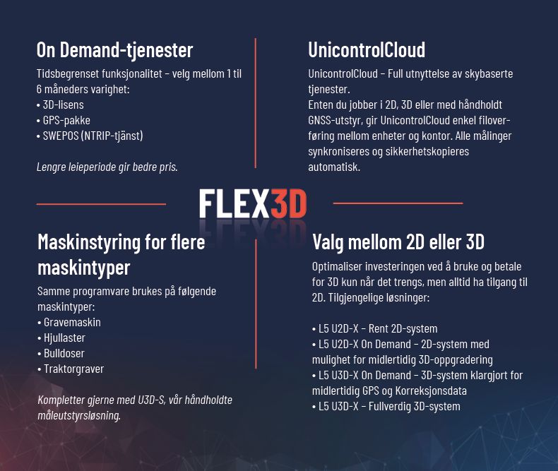 L5 Flex3D